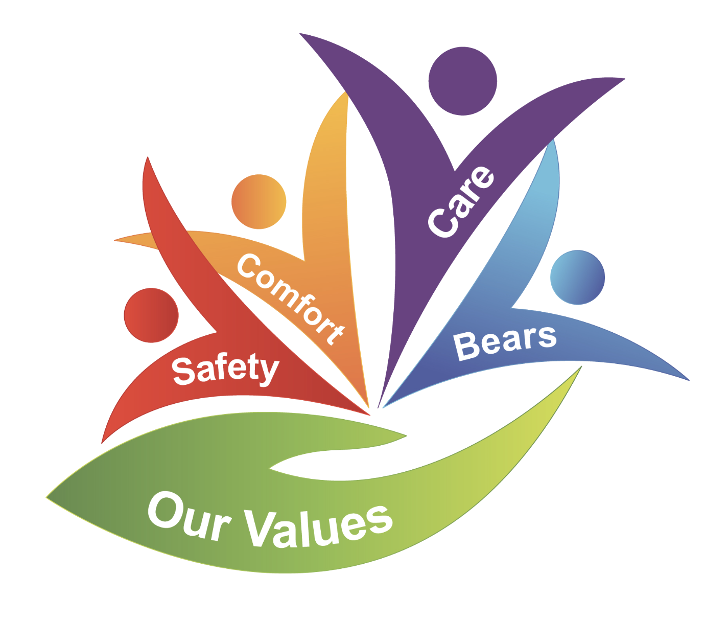 BEARS Patient Transport Services